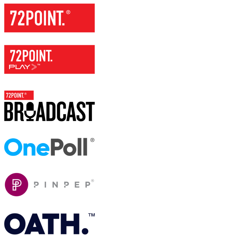 Creative Content Agency London | Unrivalled Media Distribution | 72Point